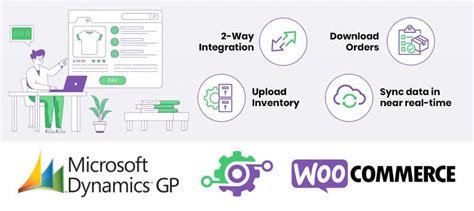 Microsoft Dynamics Great Plains Gp Woocommerce Integration