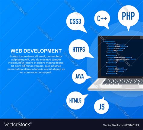 Programming Web Development Concept Code Vector Image