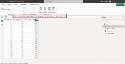Power Bi Dax Logical Functions
