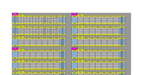 help with importrange combined with sort filter query sheets