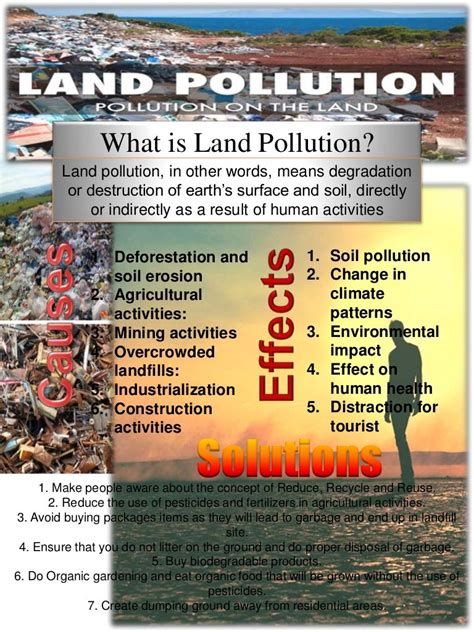 Land Pollution Poster