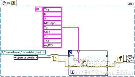 myrio data logger ni community