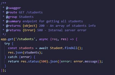 Nodejs Projesine Swagger Entegrasyonu Mdp Group