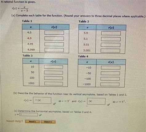 solved a rational function is given r x x−5x a complete