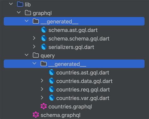 【supabase】graphql Query With Ferry And Riverpod 30