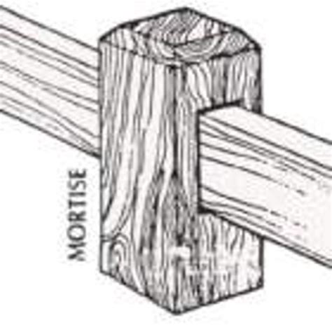 Chamfered Top Blank Post Or Notched Fence Material