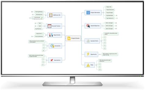 Mindjet Mindmanager Organization Chart Template Itypodbuzz