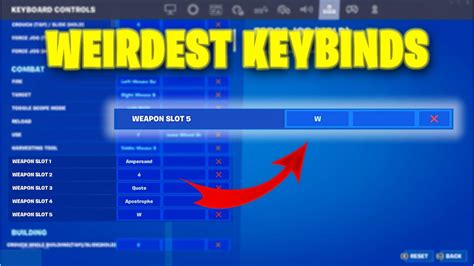 The Weirdest Keybinds Youtube