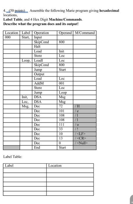 Solved 4 50 Points Assemble The Following Marie Program