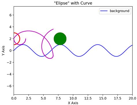 Github Radoslawdebinskiparametricfunctions