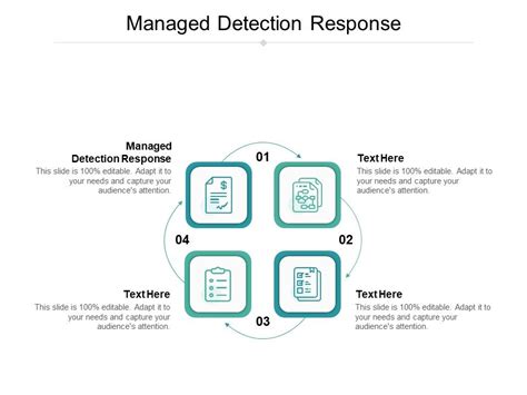 Managed Detection Response Ppt Powerpoint Presentation Inspiration Grid Cpb