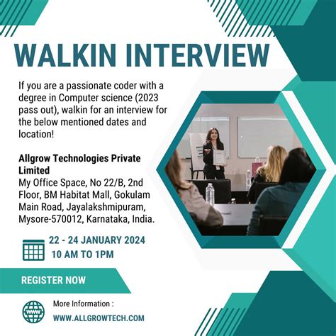 Prathibha Murali On Linkedin Well Hello There Newbie Techies We Are Again On The Hunt For