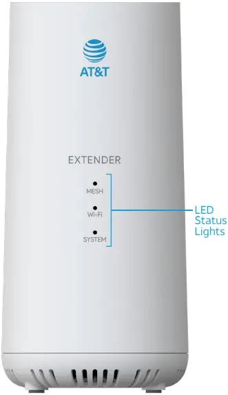 At T Apm7210 Internet Air For Business Wi Fi Extender User Manual