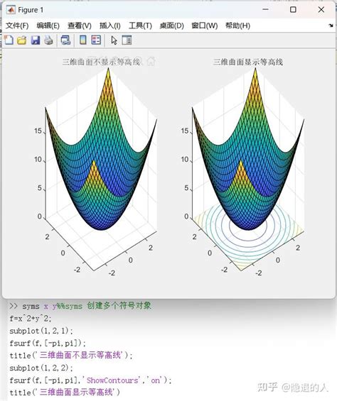 Matlab图形与图像处理（3 31 3 38） 知乎