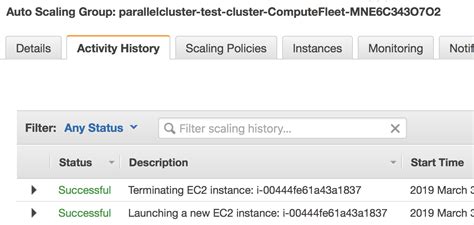 A Scientists Guide To Cloud Hpc Example With Aws Parallelcluster