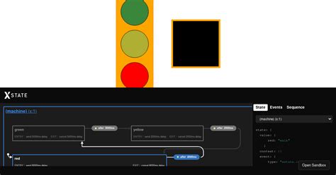 Xstate Stoplight Codesandbox Xstate Stoplight Codesandbox