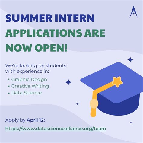 Data Science Alliance On Linkedin Graphicdesigninternship Creativewritinginternship