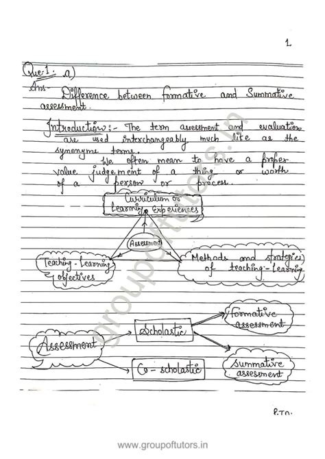 Formative And Summative Assessment Notes Group Of Tutors