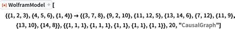 WolframModel Wolfram Function Repository WolframModel Wolfram Function Repository