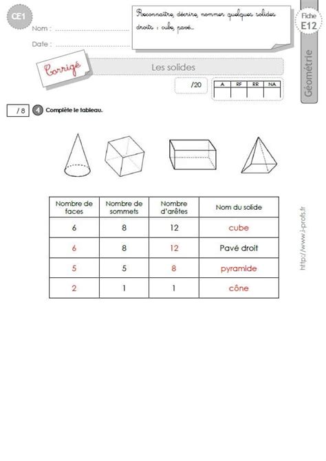 Ce1 Trace Ecrite Les Solides En Ce1 Cycle 2 Artofit