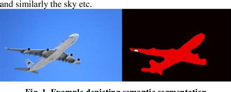 Figure 1 From Semantic Segmentation Of Iris Using U Net In Deep