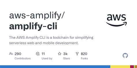 Comparing Aws Amplifyamplify Util Mock51024aws Amplifyamplify Util Mock51025 · Aws