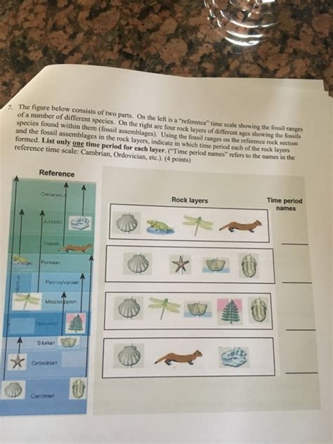 Solved 7 The Figure Below Consists Of Two Parts On The