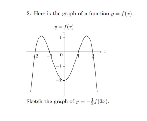 solved 2 here is the graph of a function y f x sketch the