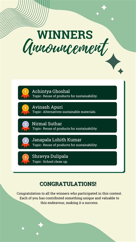 akshay c s deshpande on linkedin winners anouncement for the blog