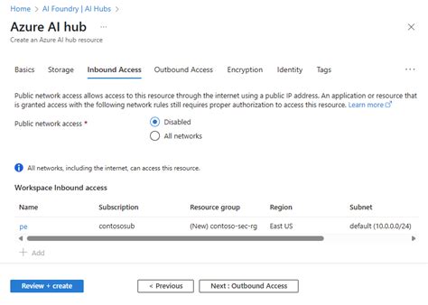 How To Configure A Private Link For An Azure Ai Foundry Hub Azure Ai Foundry Microsoft Learn
