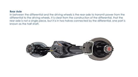 Axle PDF Auto Parts Automotive