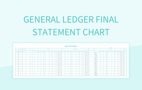 Free General Ledger Templates For Google Sheets And Microsoft Excel Slidesdocs