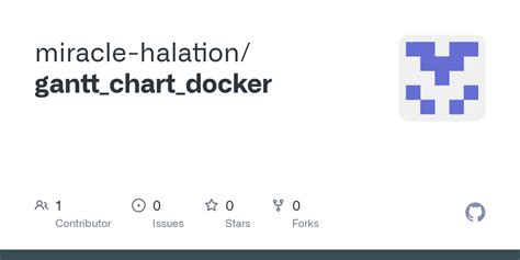 Github Miracle Halation Gantt Chart Docker