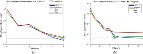 figure 9 from quantitative identification method for glass panel defects using microwave