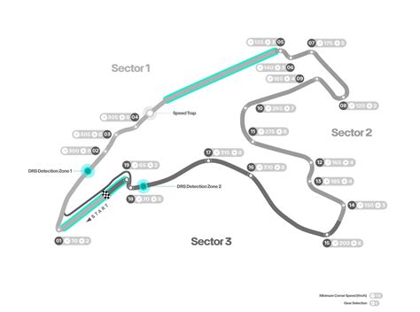 Formula 1 News 2024 Belgian Grand Prix At Spa Preview