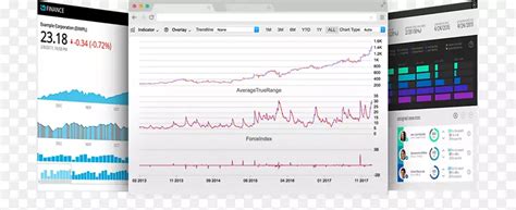 不脆弱学公司用户界面javascript计算机软件jquery响应网格生成器png图片素材下载图片编号6115201 Png素材网