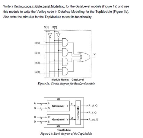 Solved Write A Verilog Code In Gate Level Modelling For The