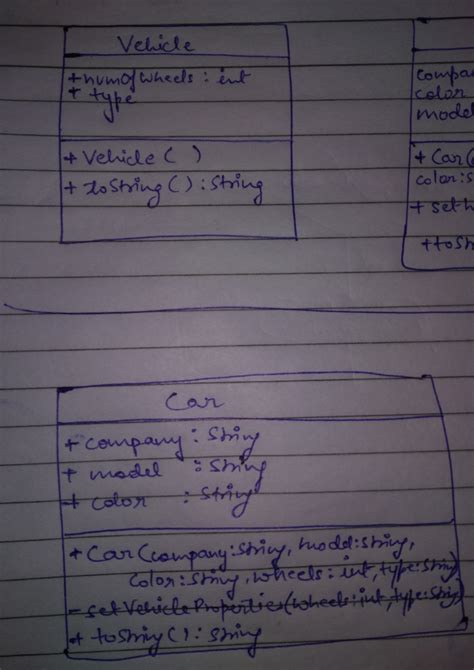 Instructions Write Detailed Pseudo Code For This