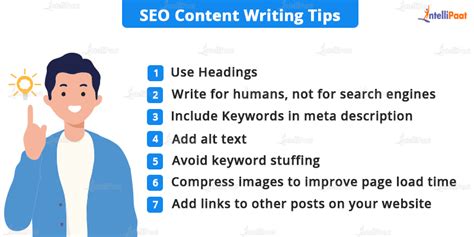 What is SEO Content Writing? A Complete Guide - Intellipaat
