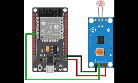 Real Time Light Monitoring Using LDR Analog Sensor EzloPi