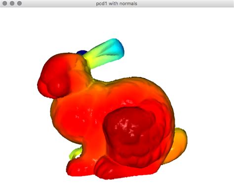 Open3dの使い方:読み込みと表示,点と法線の取得 Python Qiita Open3dの使い方:読み込みと表示,点と法線の取得 Python Qiita