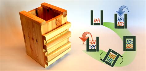 How To Design And Build A Way Box Way Of Wood