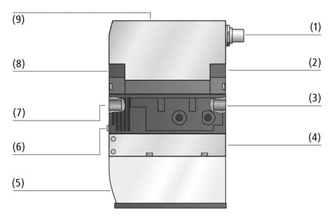 Компактни ежектори Scpi Smpi Ka Matic Компактни ежектори Scpi Smpi Ka Matic
