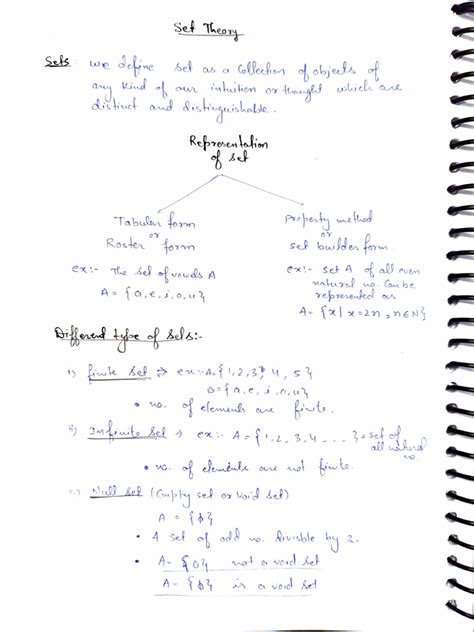 Mind Map For Sets By Sachin Kumar F15298 Pdf