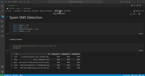 Aryan Raj On Linkedin Machinelearning Spamdetection Codsoft Internship