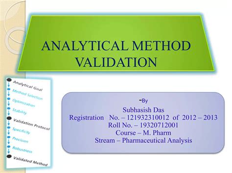 Analytical Method Validation Ppt