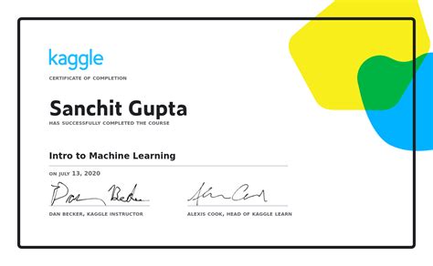 sanchit gupta completed the intro to machine learning course on kaggle