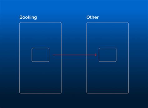 architects delight enforcing layers and project boundaries with nx