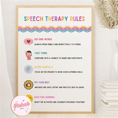 Speech Therapy Rules Wall Art Room Decor Colorful Pediatric Slp Poster