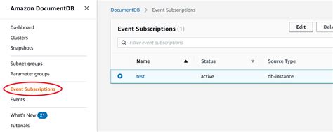 Managing Amazon Documentdb Event Notification Subscriptions Amazon Documentdb